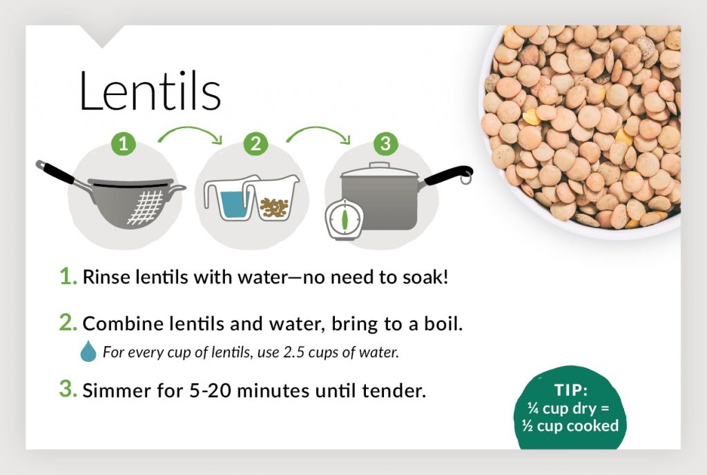 Cooking Tips - Half Cup Habit