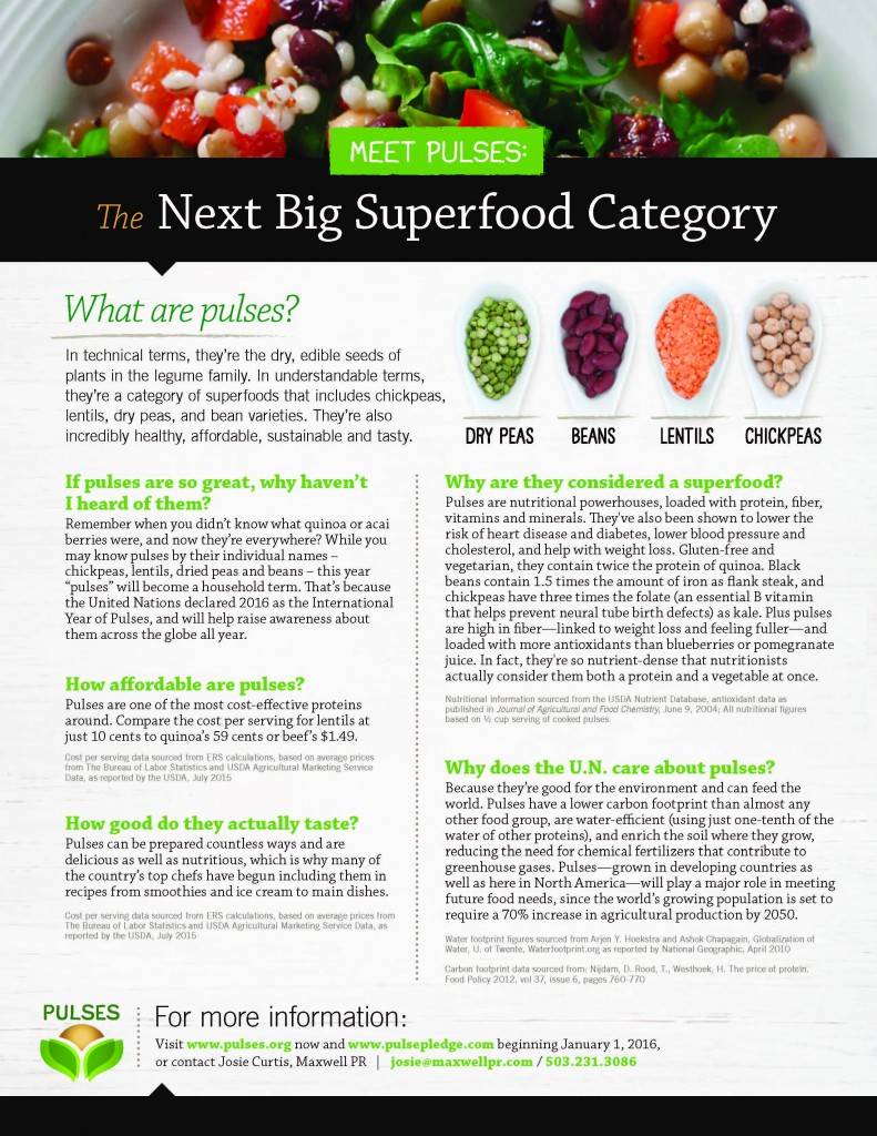 Pulses Fact Sheet - Half Cup Habit
